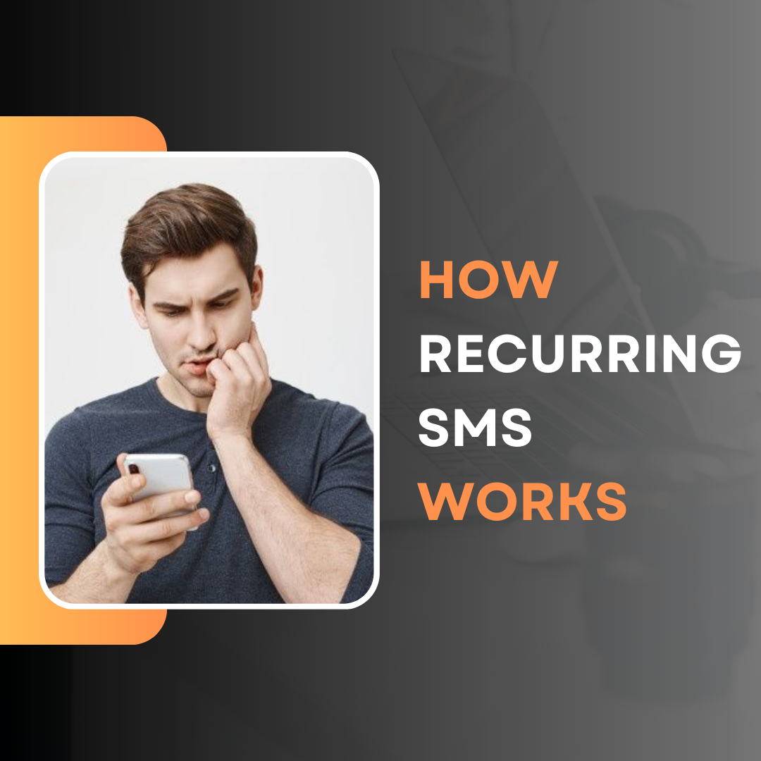 How Recurring SMS Works