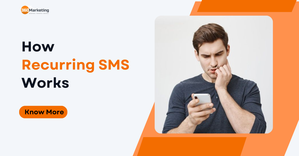 How Recurring SMS Works